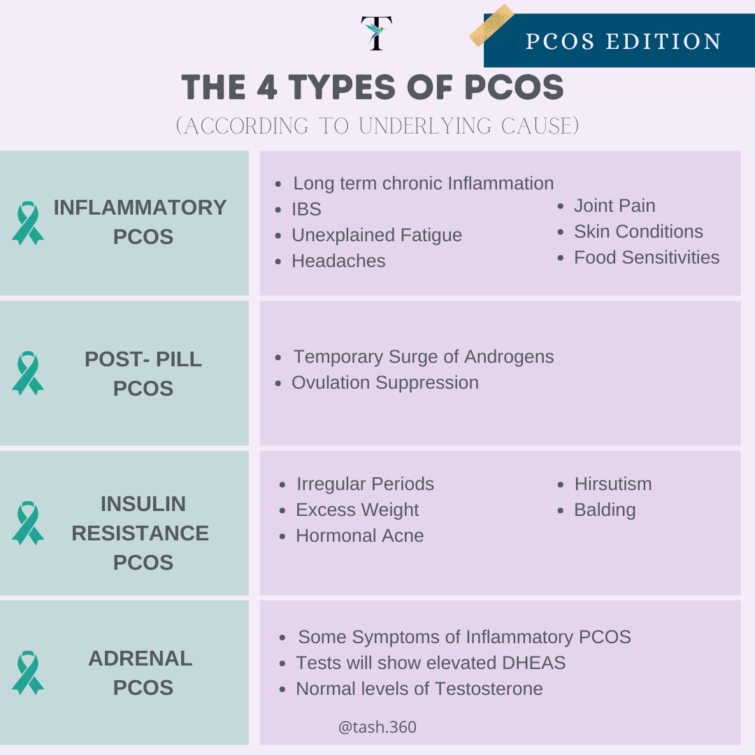 Dermatologist Explains Link Between PCOS and Your Skin | Longevity