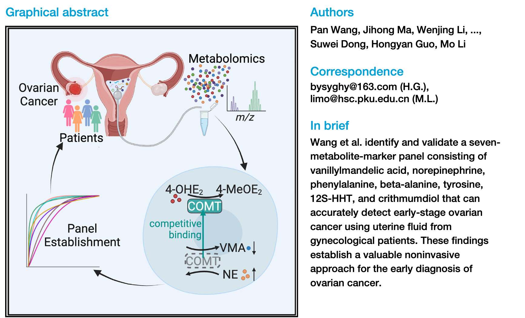 New Ovarian Cancer Test Offers Hope For Earlier Diagnosis Of This ...